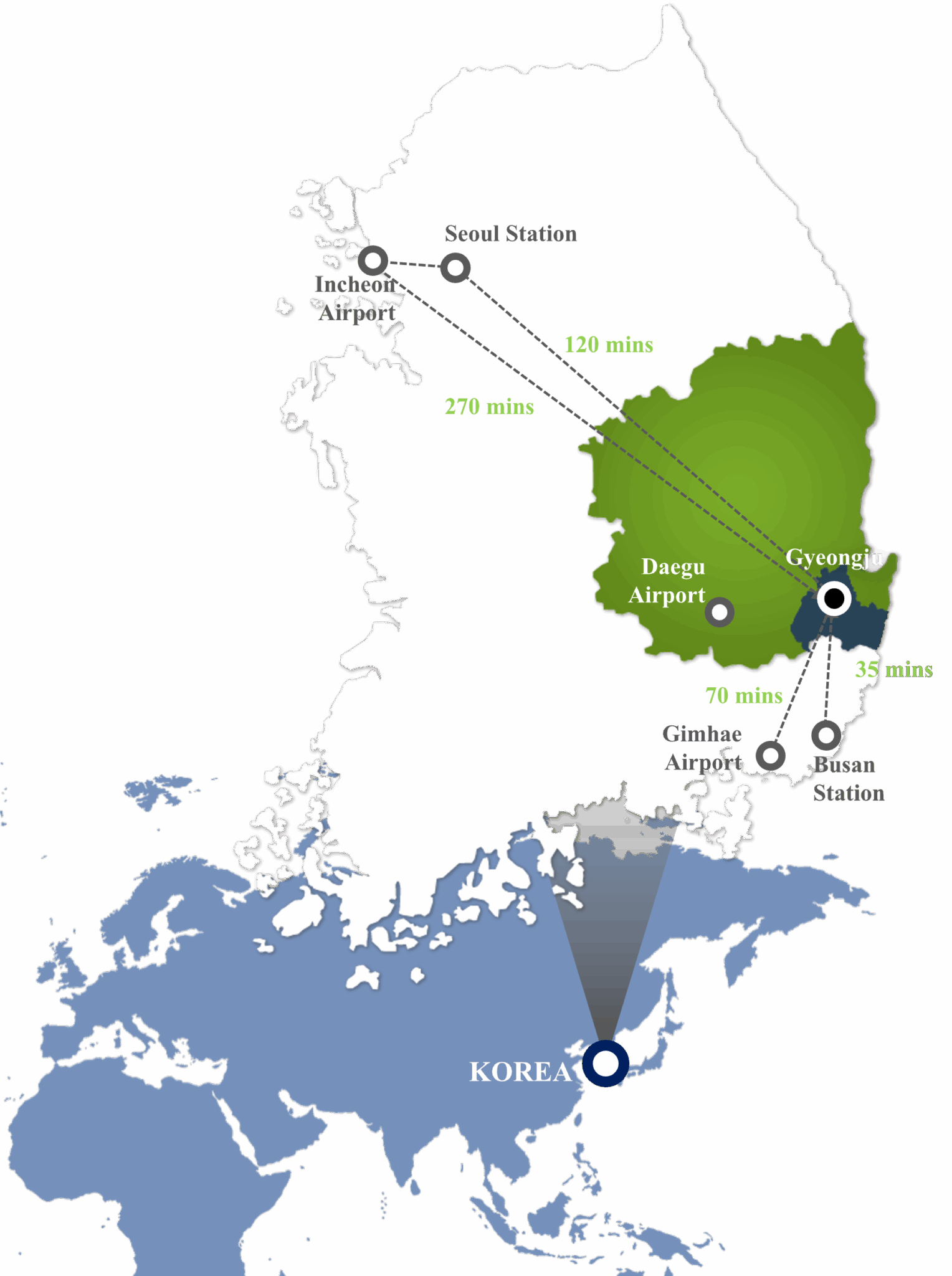 Venue – SCINT 2026